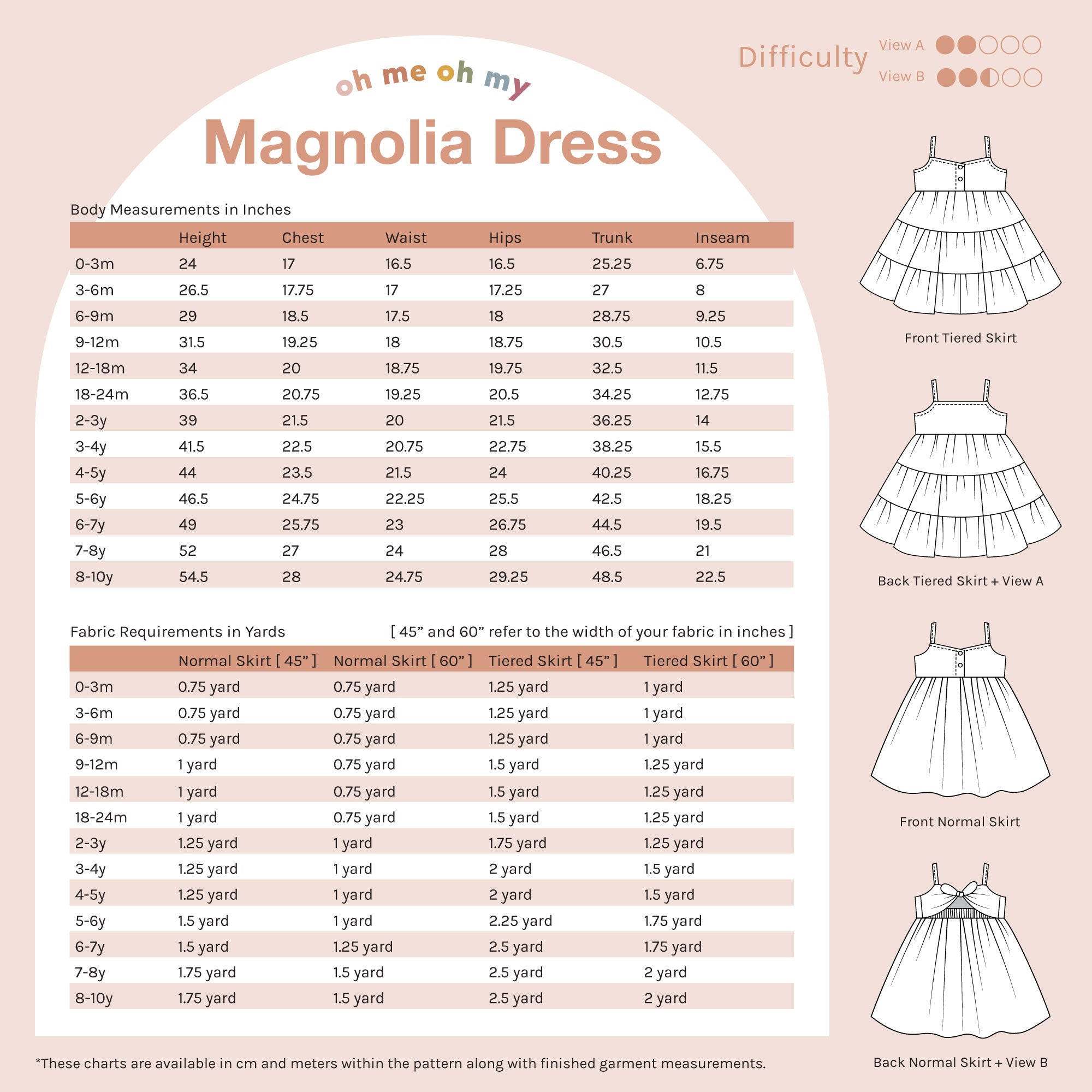 Magnolia Dress Pattern – OhMeOhMySewing