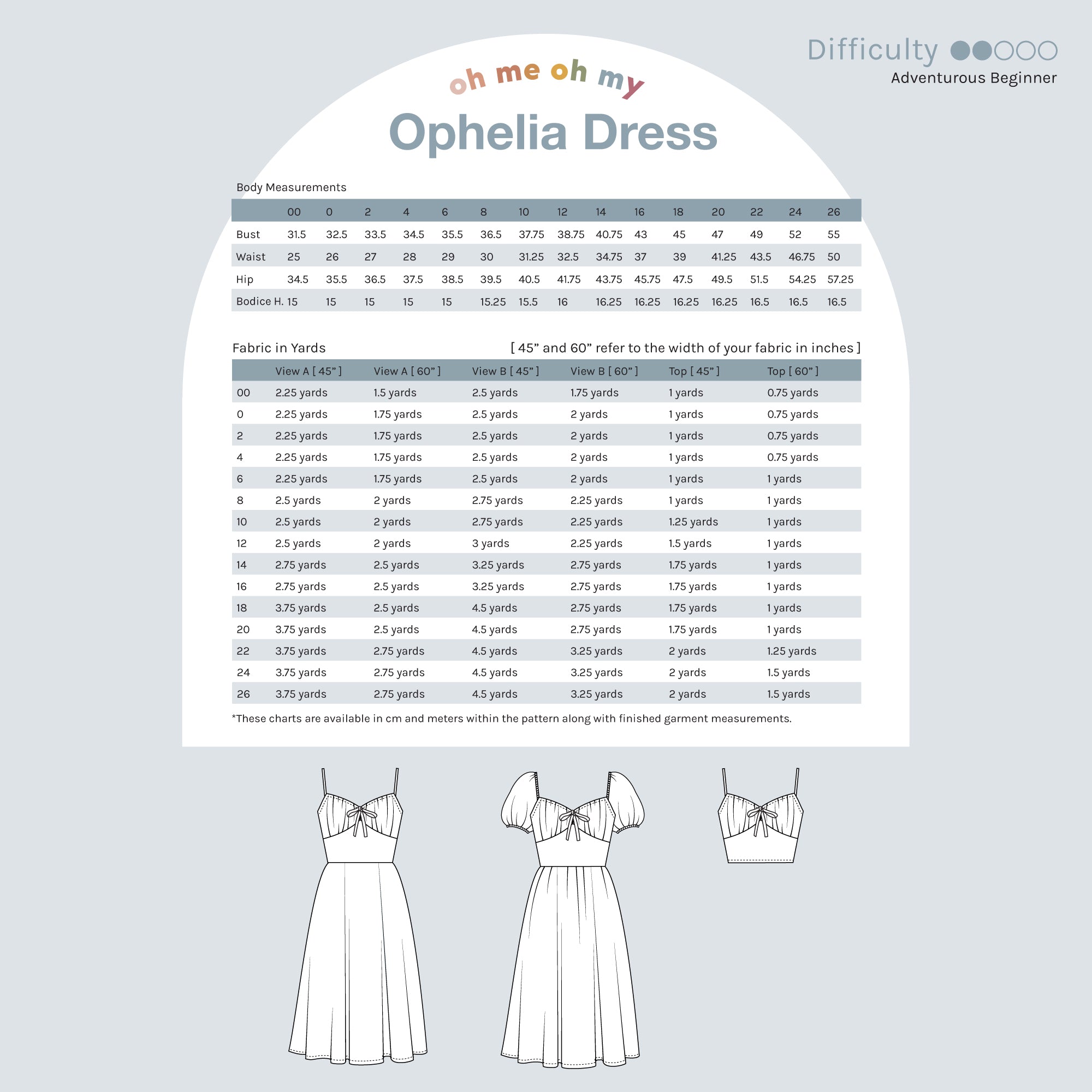 Ophelia Dress + Top Pattern – OhMeOhMySewing