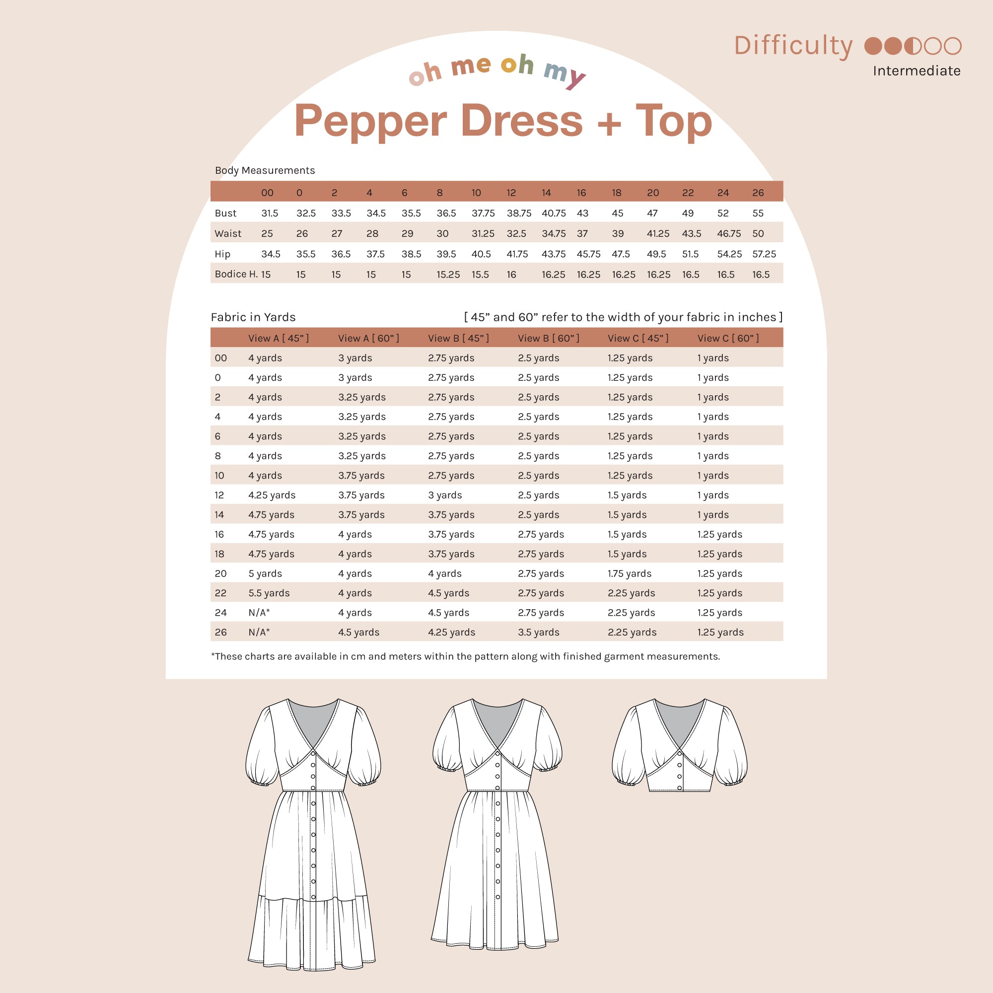 Pepper Dress + Top Pattern – OhMeOhMySewing