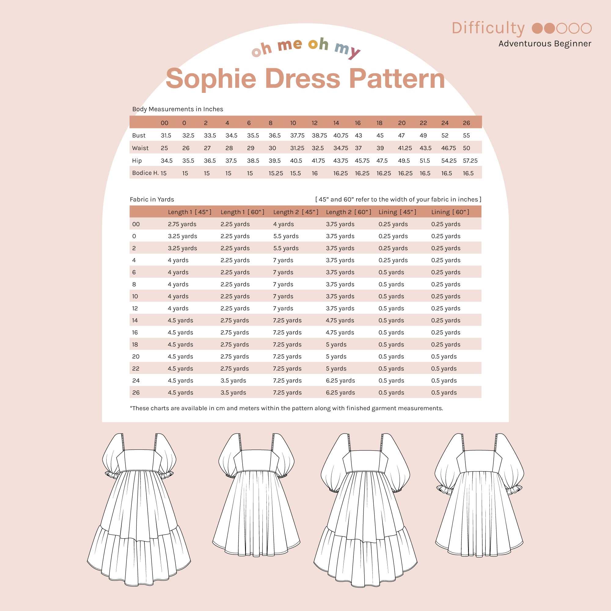 Sophie Pattern – OhMeOhMySewing