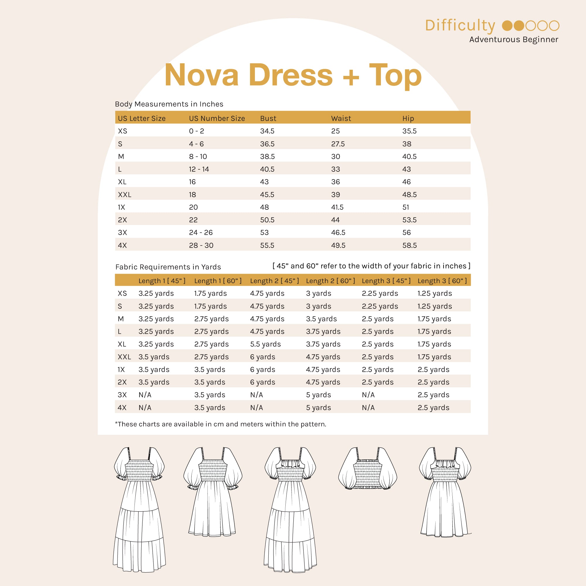 Nova Pattern – OhMeOhMySewing