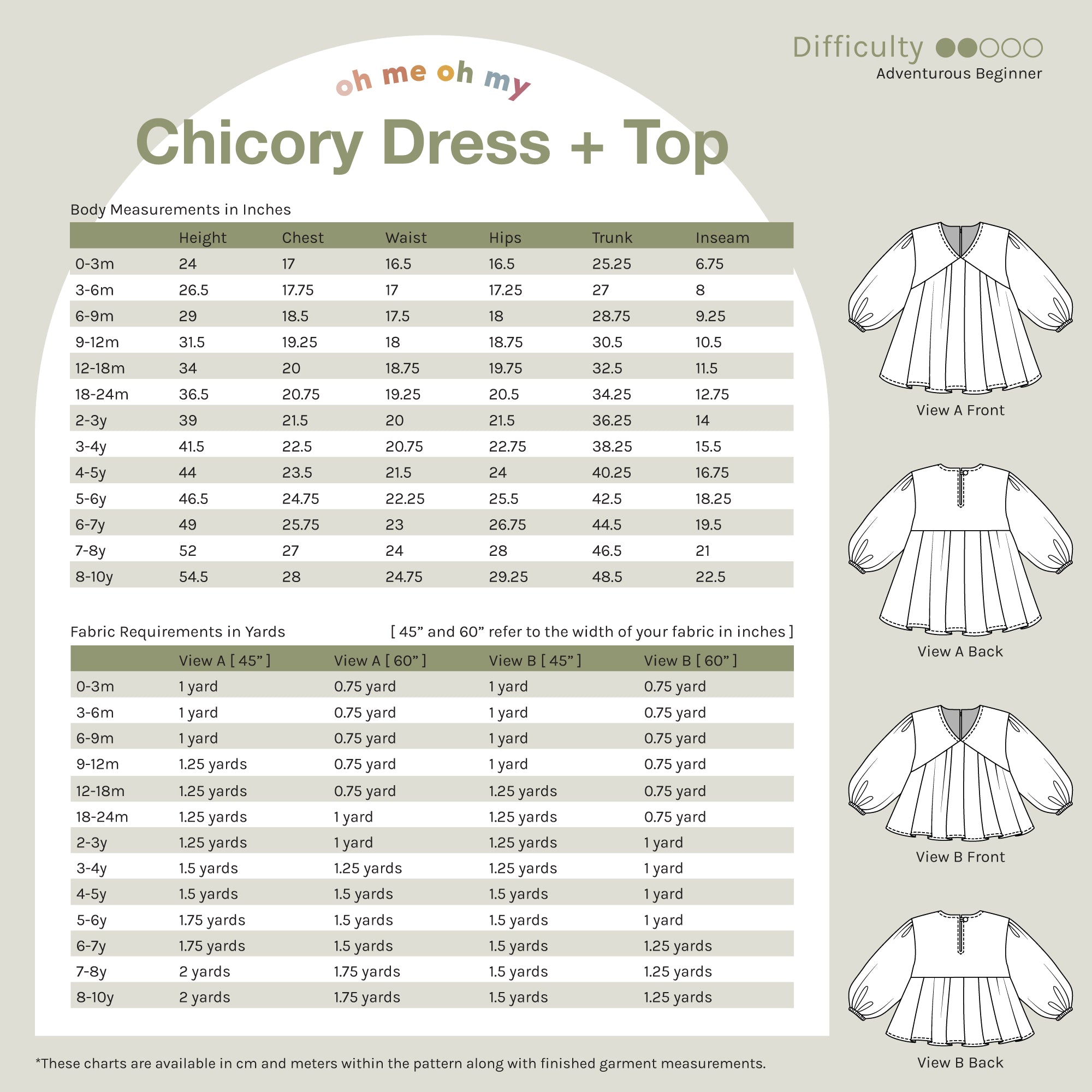 Chicory Dress + Top Pattern – OhMeOhMySewing