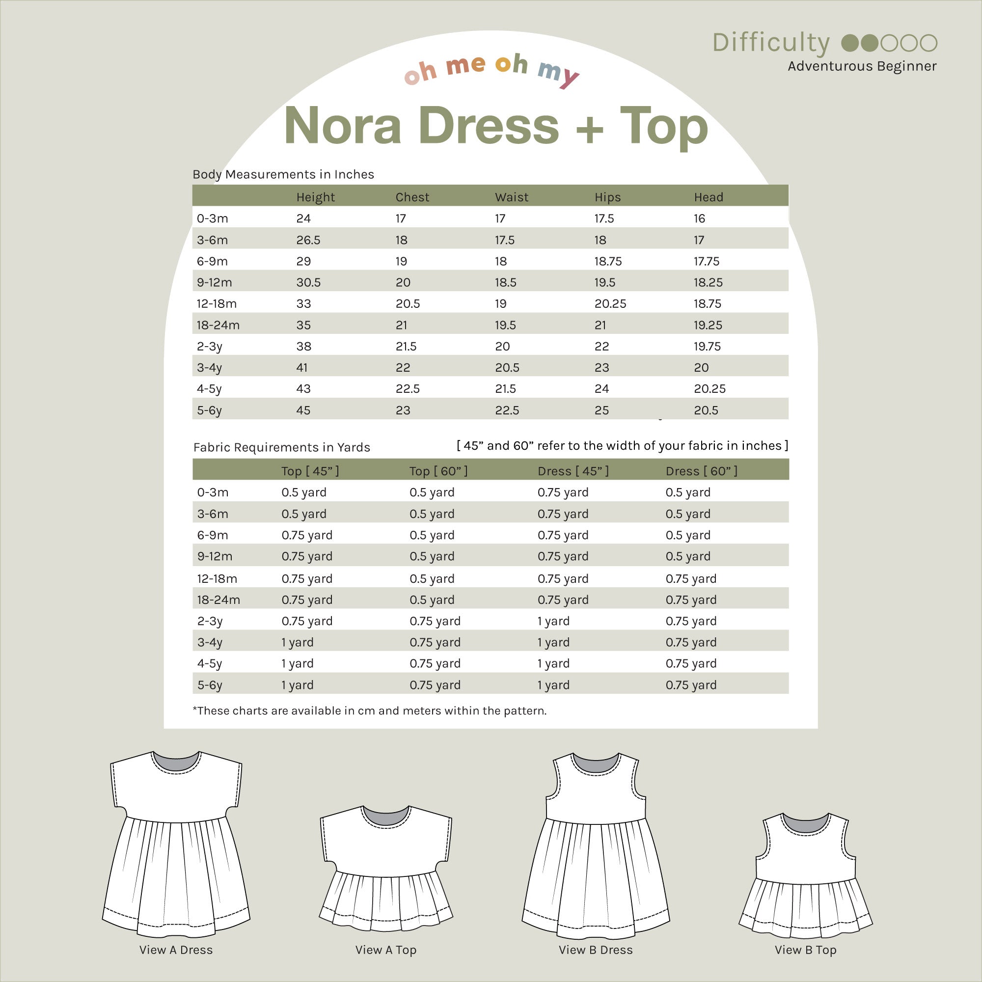 Nora Dress + Top Pattern – OhMeOhMySewing