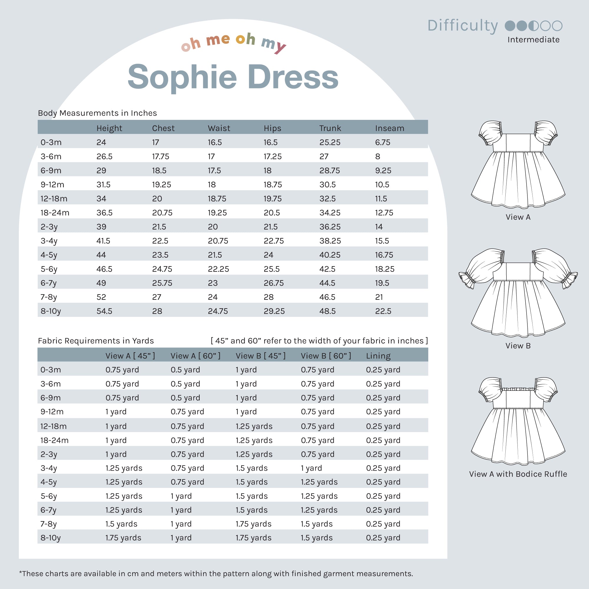 Sophie Dress Pattern – OhMeOhMySewing